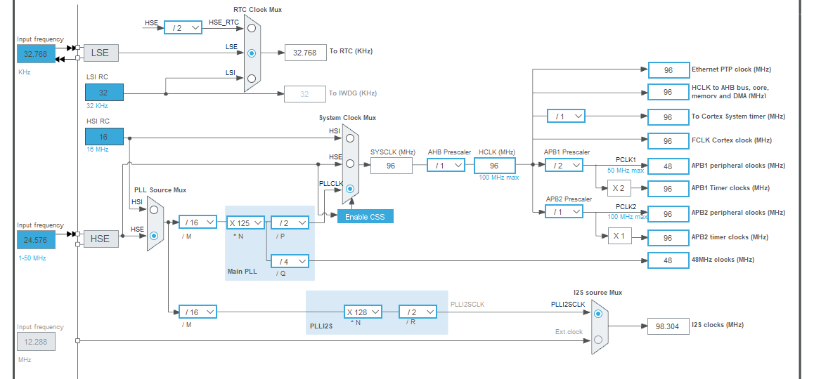 Reply Stm32 Cube Ide Clock Configuration For 96khz I2s And 48mhz Usb