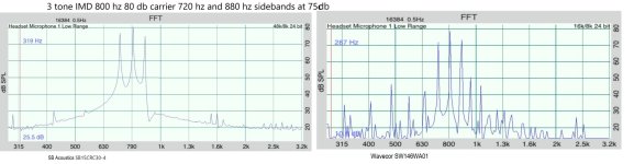 5 Intermodulation Distortion Testing Diyaudio